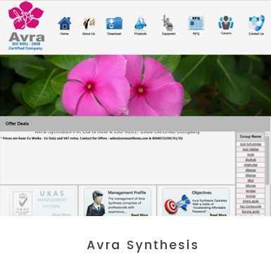 Welcome to Gagri Global, Top E-Commerce Development Services Company in ...